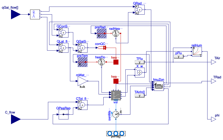 Buildings.ThermalZones.EnergyPlus_24_2_0